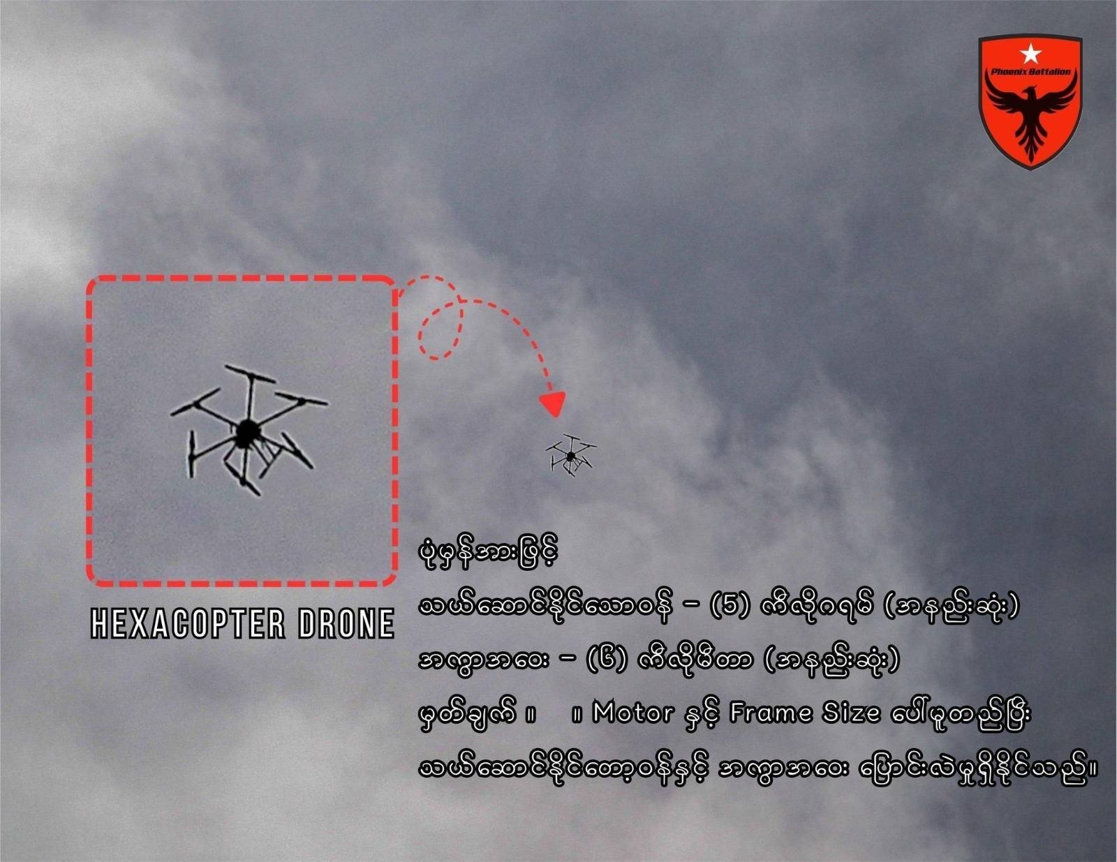 စစ်ကော်မရှင်တပ်က ကရင်နီမှာ (FIXED WING HYBRID VTOL) နဲ့ (HEXACOPTER ...